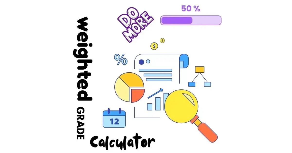 Powerful Weighted Grade Calculator You’ll Trust Today!